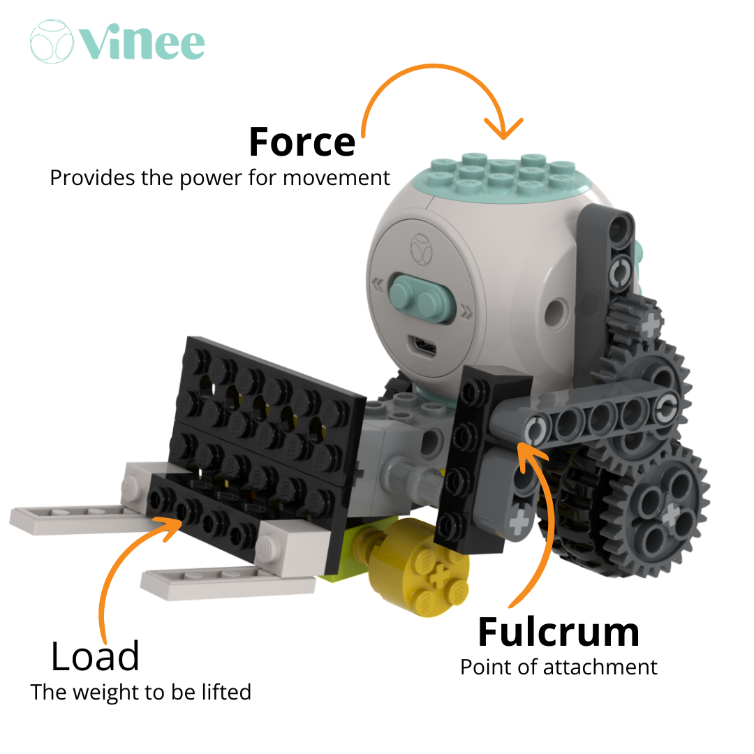 Bulldozer – Yantra Robotics
